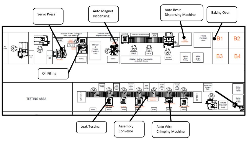 Electric Vehicles | Jendamark