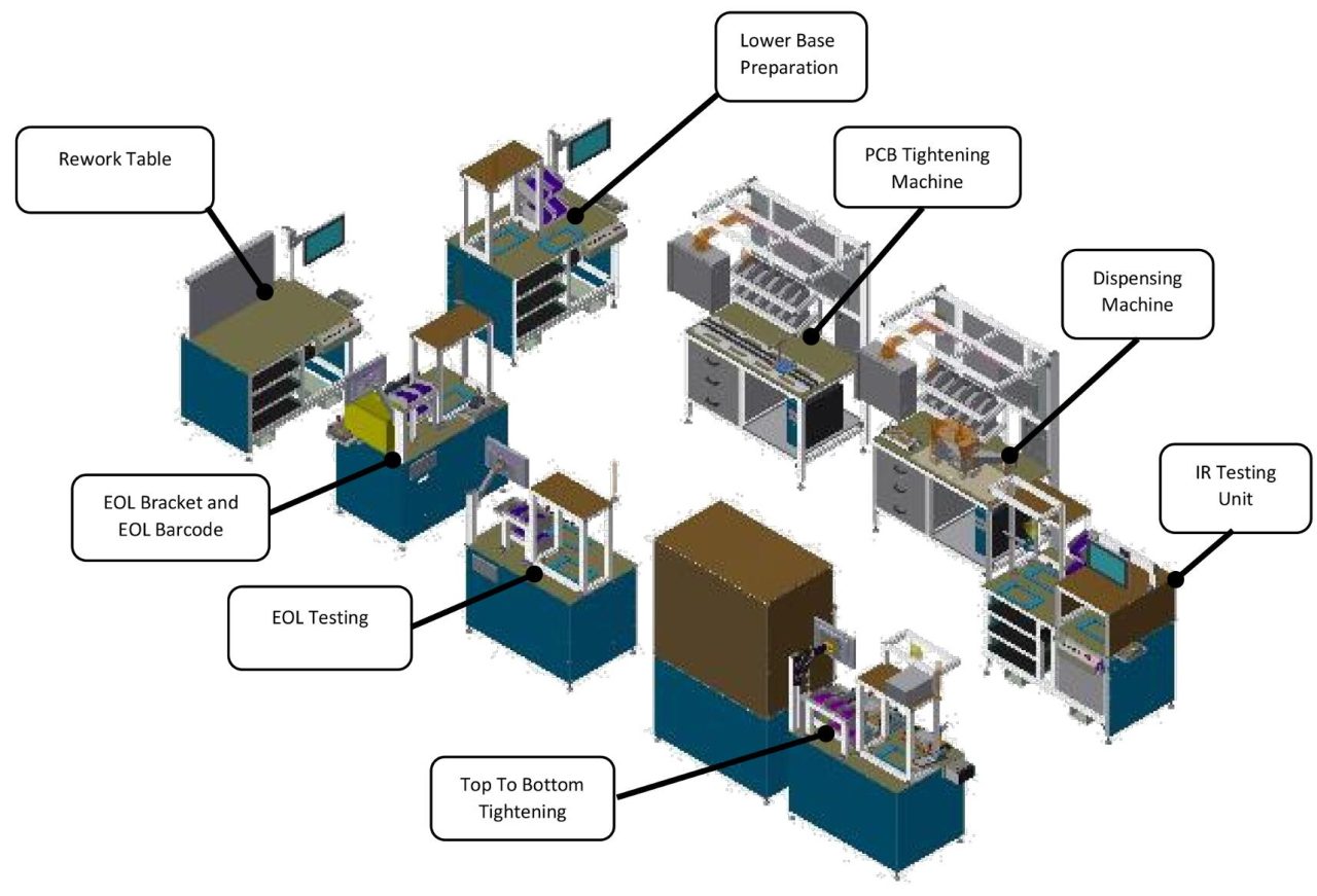 Electric Vehicles | Jendamark